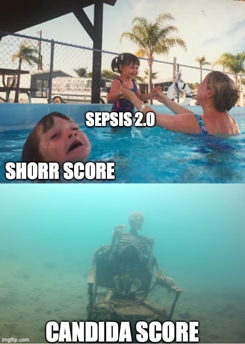 Candida Score – The Forgotten (Child of) Scoring System(s) – Dr. Germophile